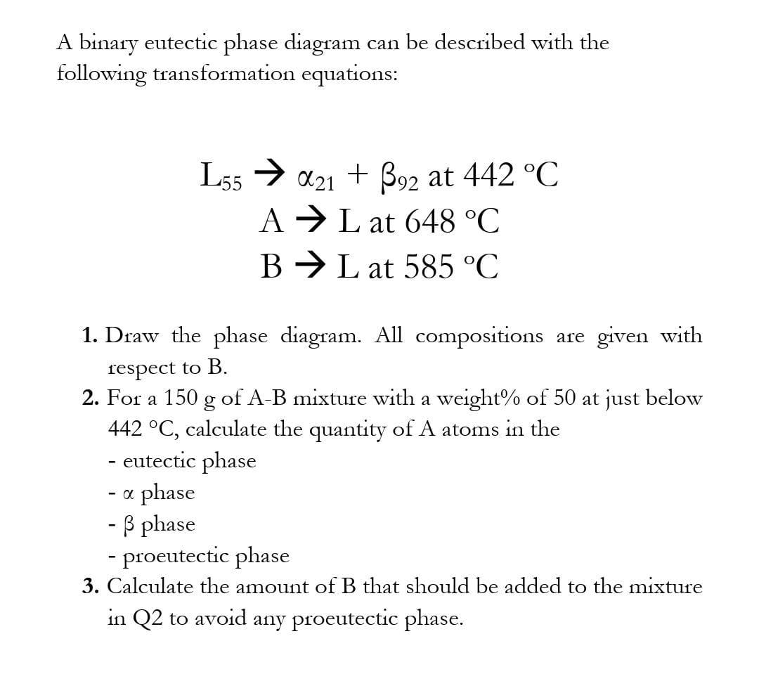 Solved A binary eutectic phase diagram can be described with | Chegg.com