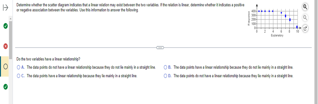 Solved Determine whether the scatter diagram indicates that | Chegg.com
