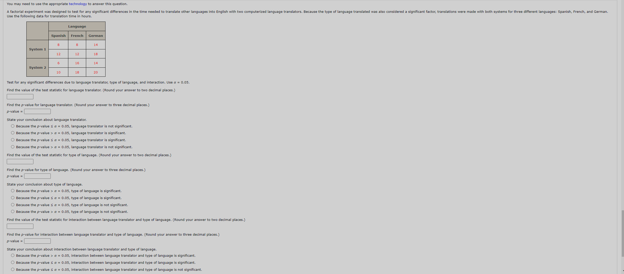 Solved Use the following data for translation time in hours. | Chegg.com