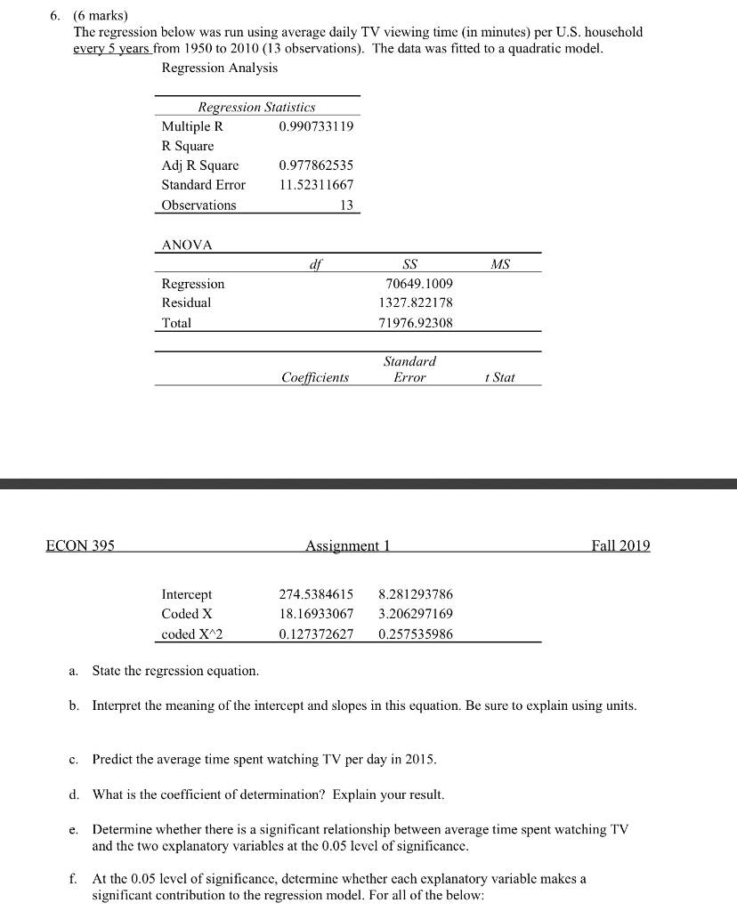 Solved 6 6 Marks The Regression Below Was Run Using 