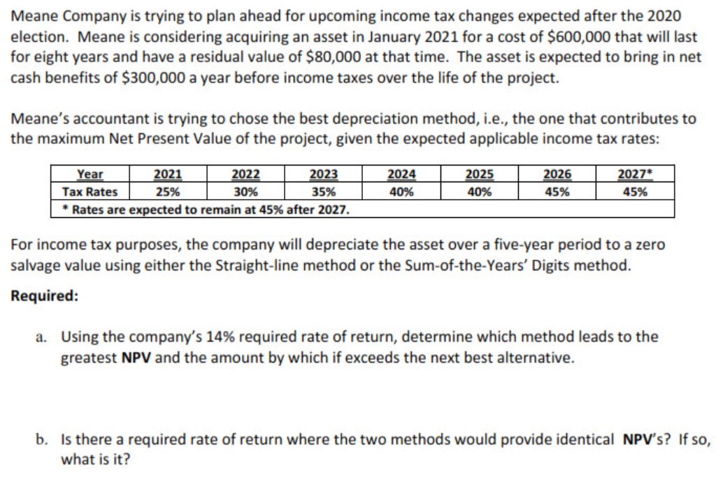 Meane Company is trying to plan ahead for upcoming | Chegg.com