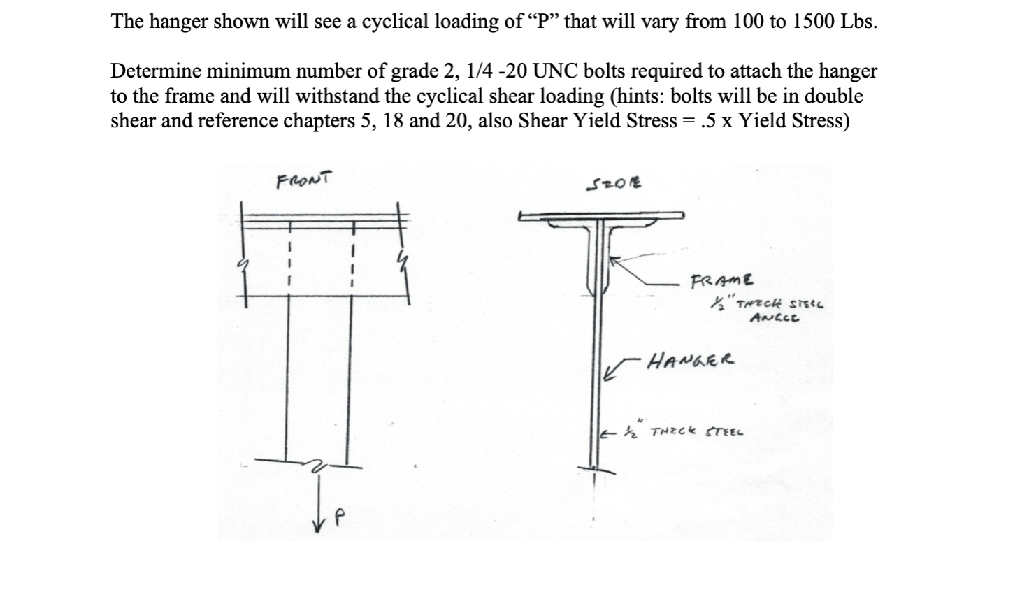 The hanger shown will see a cyclical loading of “P” | Chegg.com