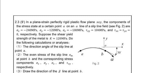 Solved . 2.3 (9') in a plane-strain perfectly rigid plastic | Chegg.com