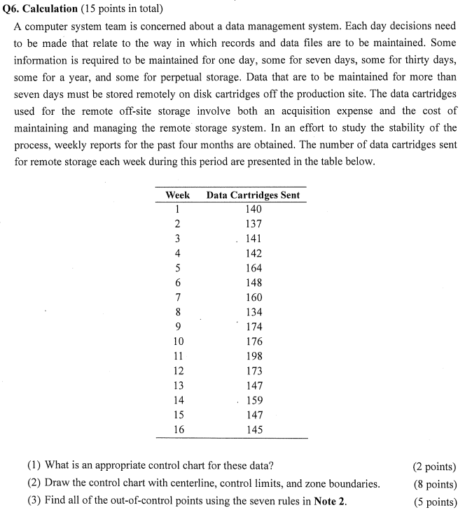 Solved Q6. Calculation (15 points in total) A computer | Chegg.com