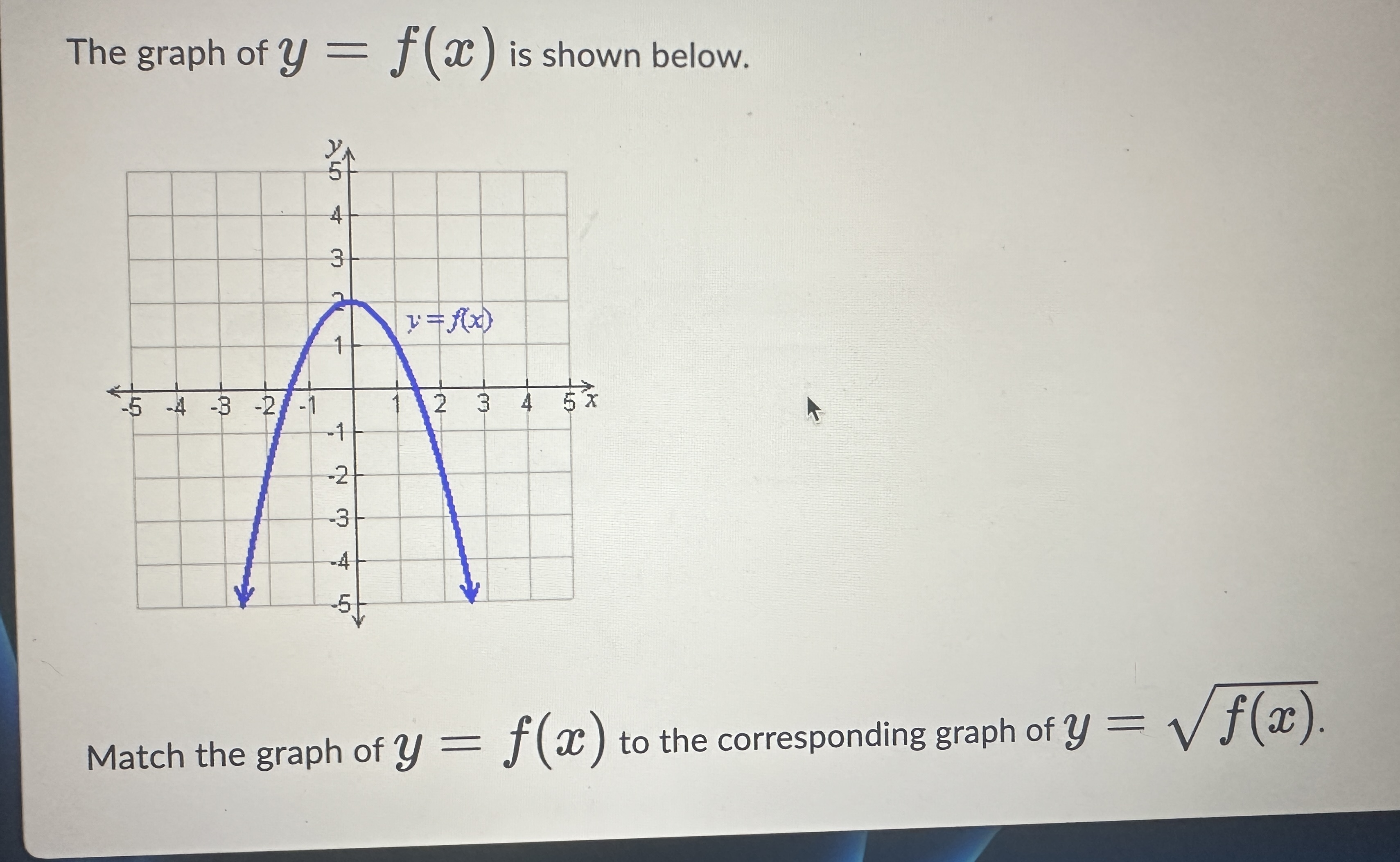 Solved The graph of y=f(x) ﻿is shown below.Match the graph | Chegg.com