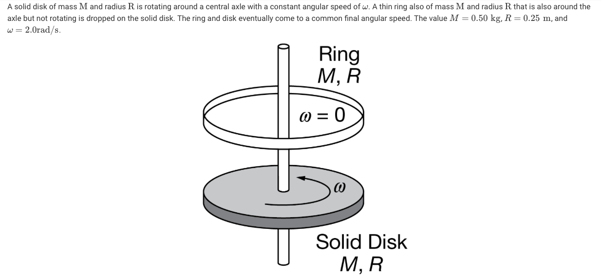 Solved A solid disk of mass M and radius R is rotating | Chegg.com