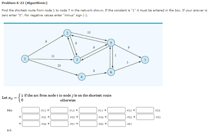 Solved Problem 6-23 (Algorithmic) Find the shortest route | Chegg.com Solved Problem 6-23 (Algorithmic) Find the shortest route | Chegg.com