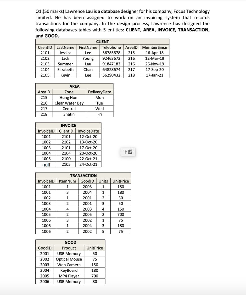 Q1.(50 marks) Lawrence Lau is a database designer for | Chegg.com
