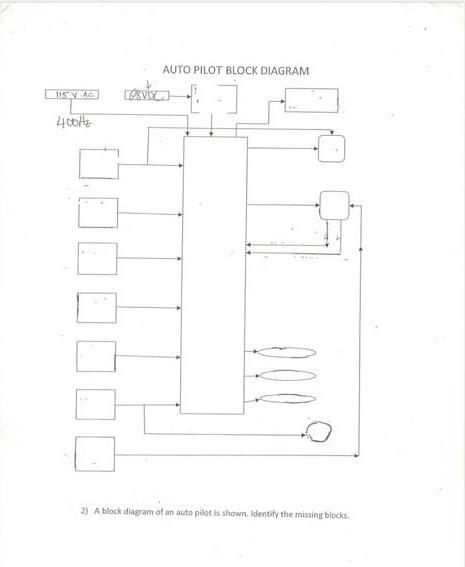 AUTO PILOT BLOCK DIAGRAM 115 V AC 40012 2) A block | Chegg.com
