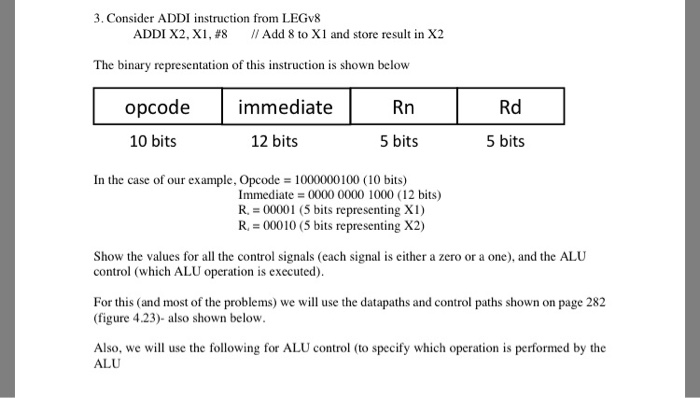 Solved 3. Consider ADDI instruction from LEGv8 ADDI X2.xl , | Chegg.com