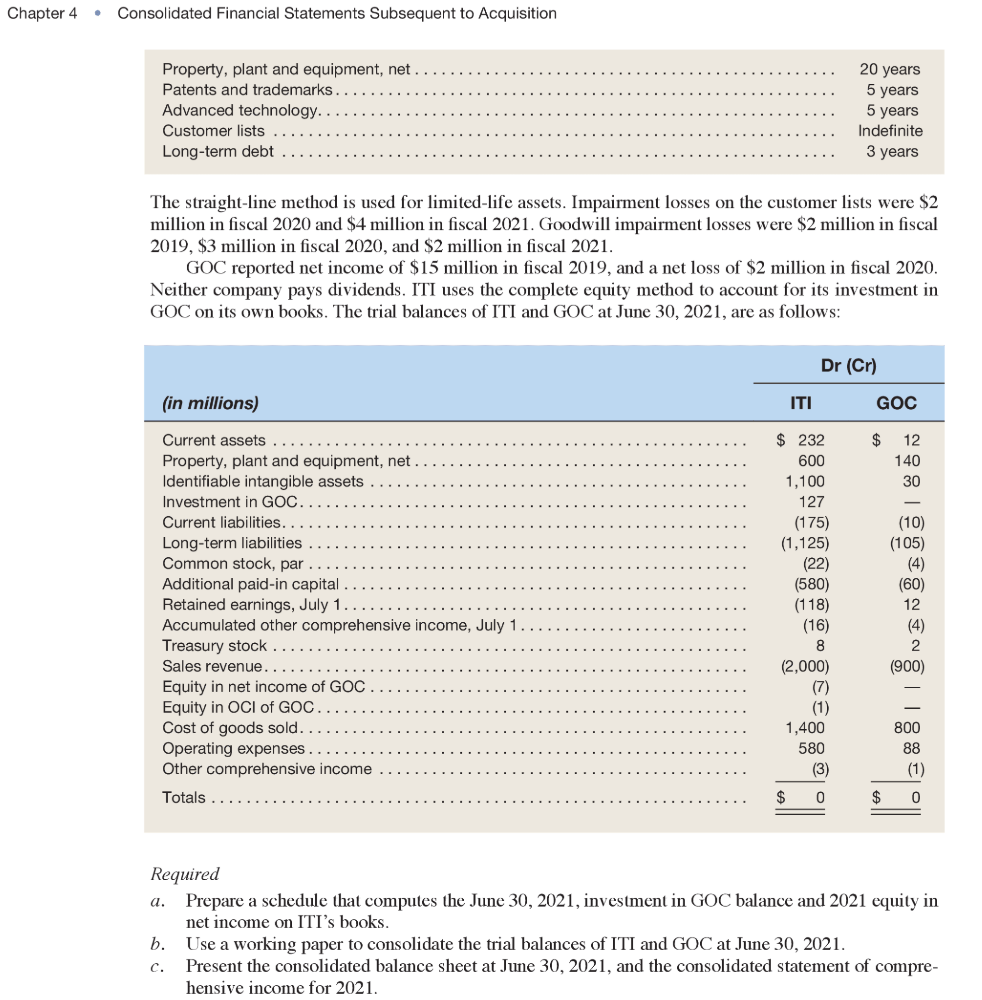 P4.9 Consolidation Working Paper, Three Years After | Chegg.com