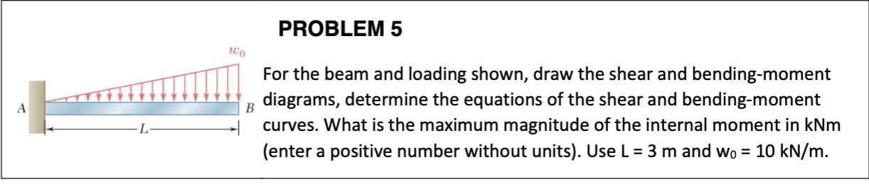 Solved PROBLEM 5 For the beam and loading shown, draw the | Chegg.com