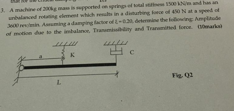 Solved 3. A machine of 200kg mass is supported on springs of | Chegg.com