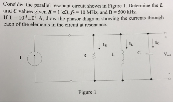 Solved Consider the parallel resonant circuit shown in | Chegg.com