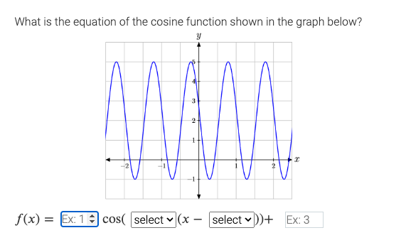 Solved What is the equation of the cosine function shown in | Chegg.com