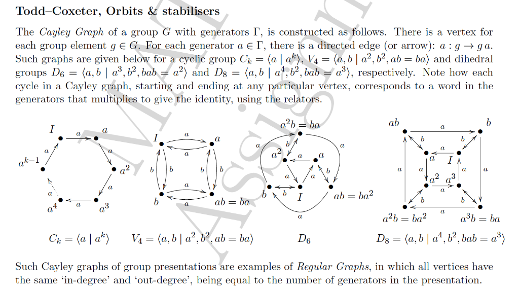 Todd-Coxeter, Orbits & stabilisers The Cayley Graph | Chegg.com