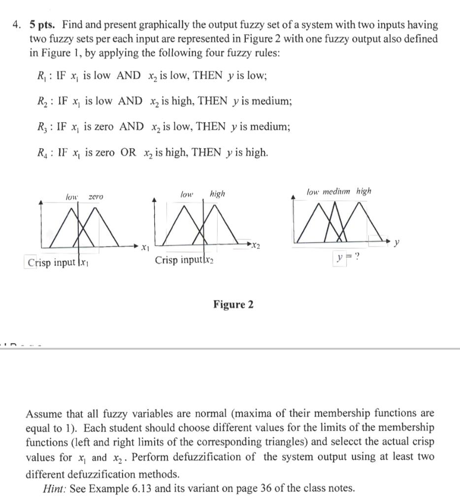 4. 5 pts. Find and present graphically the output | Chegg.com