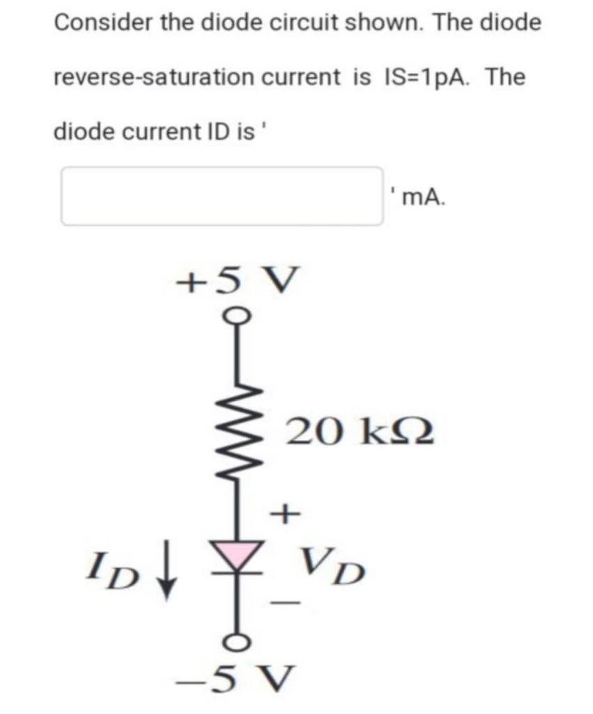 Solved Consider the diode circuit shown. The diode | Chegg.com