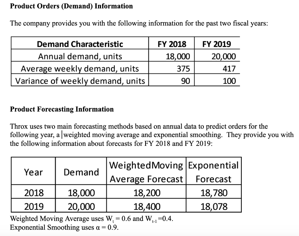 Solved Calculate measures of forecast accuracy (MFE, MAD and | Chegg.com