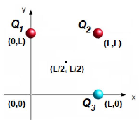Solved QUESTION N°4 A system of three point electric | Chegg.com