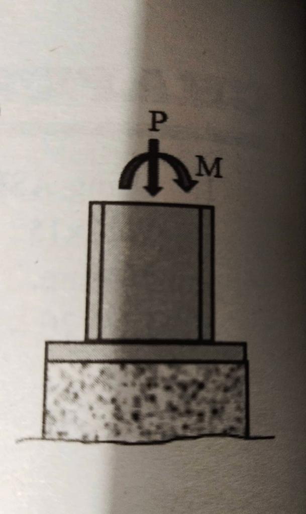Solved Using LRFD ,W14x159 column and PL450x450 base plate. | Chegg.com