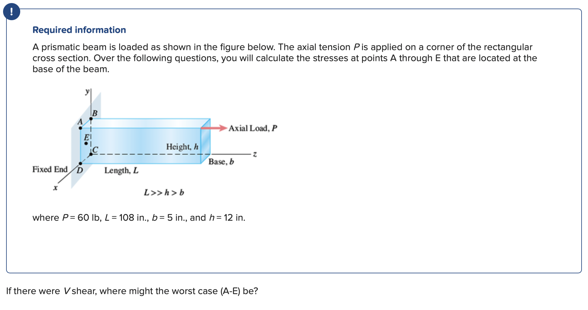 Solved Required information A prismatic beam is loaded as | Chegg.com