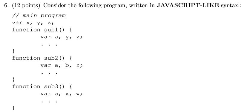 Solved 6. (12 points) Consider the following program, | Chegg.com
