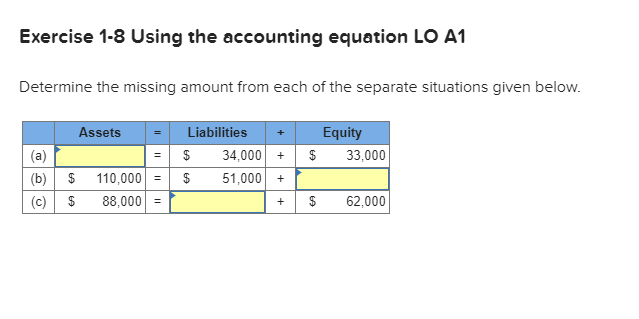 Solved Exercise 1-8 Using the accounting equation LO A1 | Chegg.com