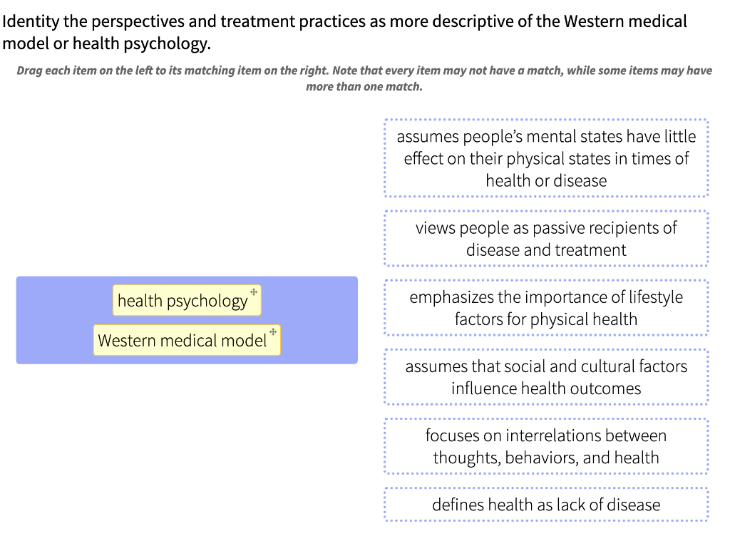 Solved dentity the perspectives and treatment practices as | Chegg.com