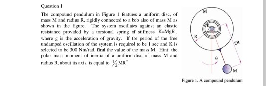 Solved Question 1 The compound pendulum in Figure 1 features | Chegg.com