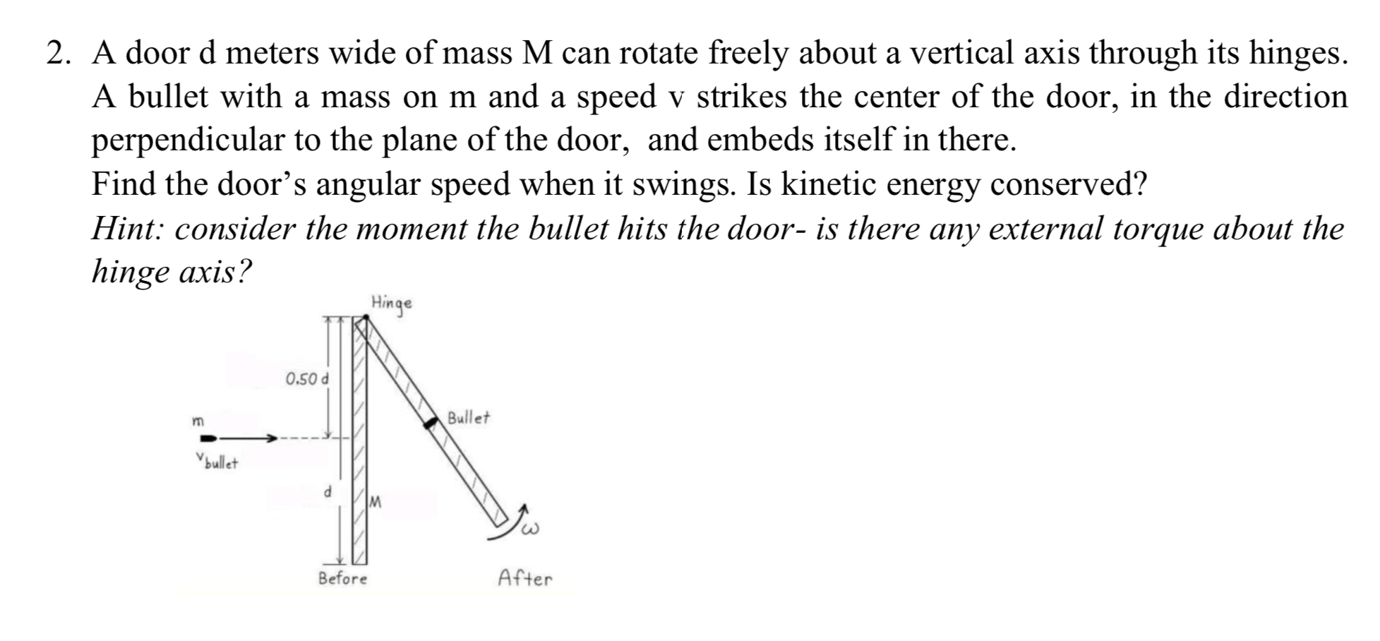 Solved 2. A door d meters wide of mass M can rotate freely | Chegg.com