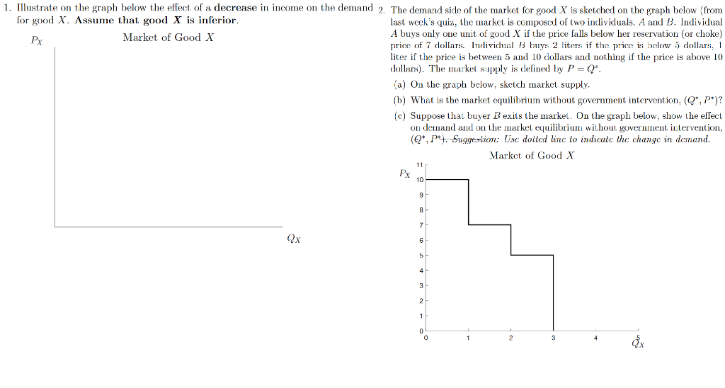 Solved 1. Illustrate on the graph below the effect of a | Chegg.com