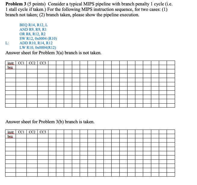 Solved Problem 3 (5 points) Consider a typical MIPS pipeline | Chegg.com