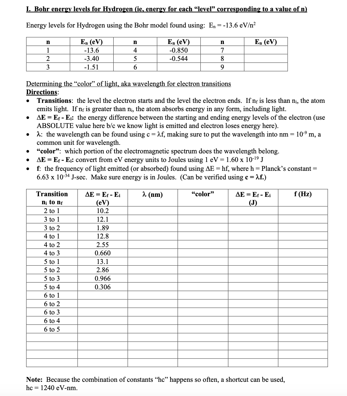 Solved I. Bohr energy levels for Hydrogen (ie, energy for | Chegg.com