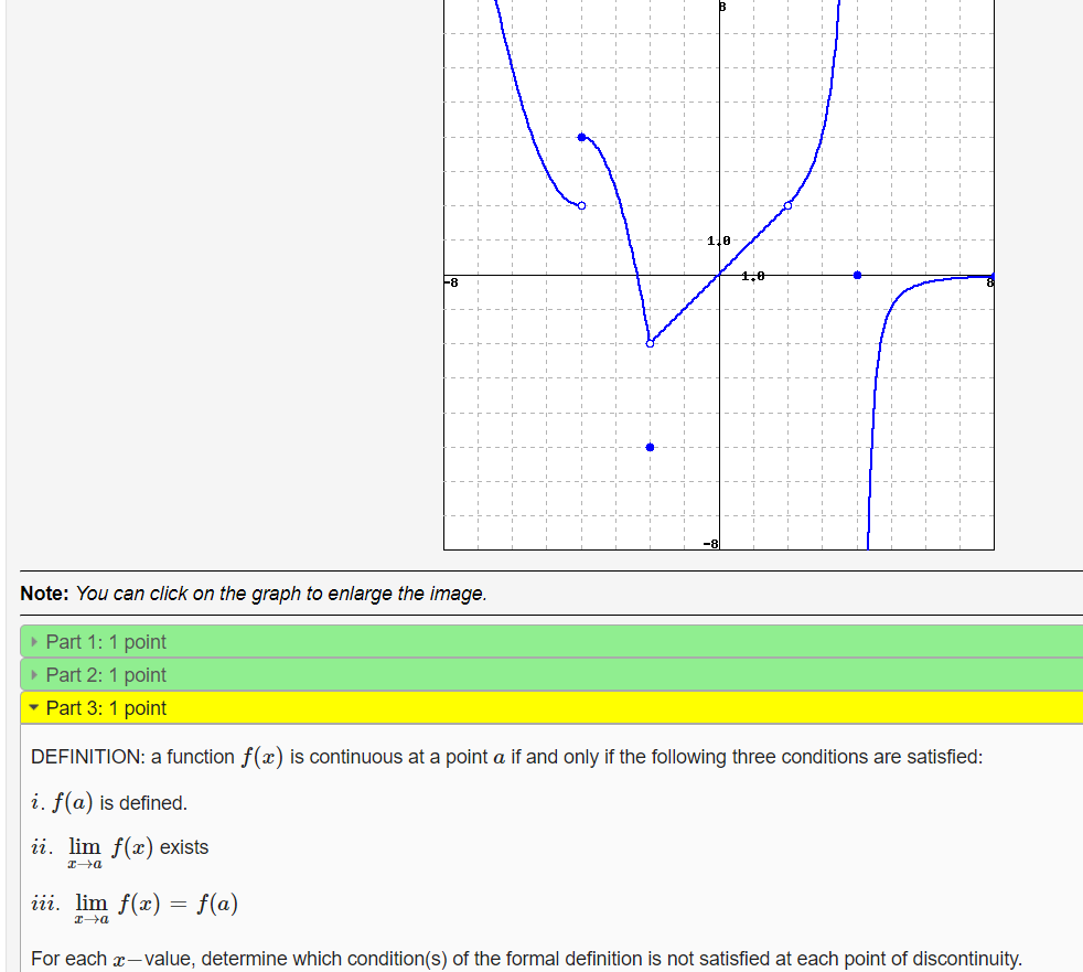Solved Note: You can click on the graph to enlarge the | Chegg.com
