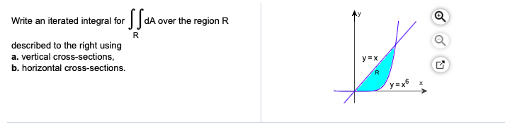 Solved Write an iterated integral for S da over the region R | Chegg.com