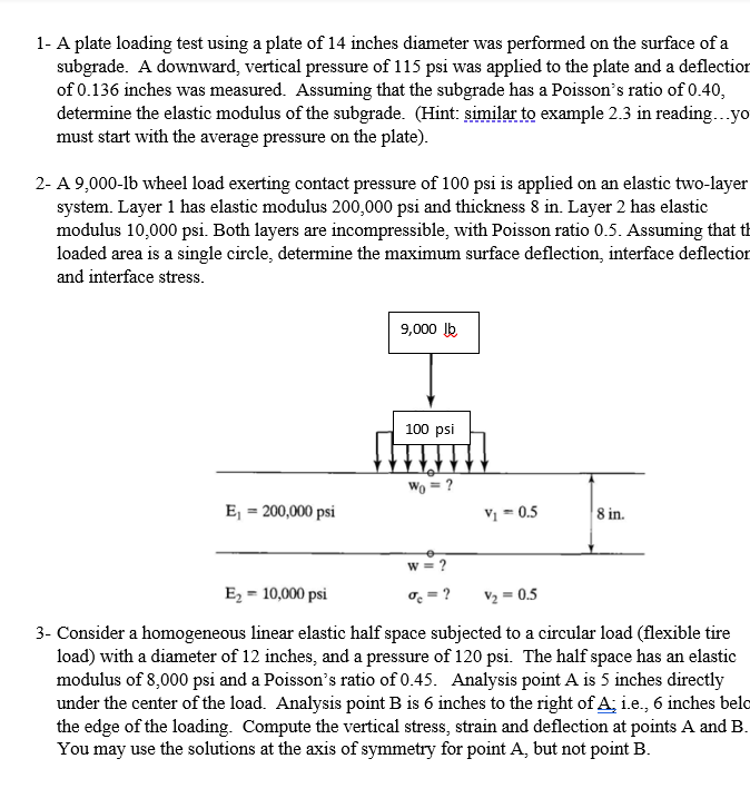 Solved 1- A plate loading test using a plate of 14 inches | Chegg.com