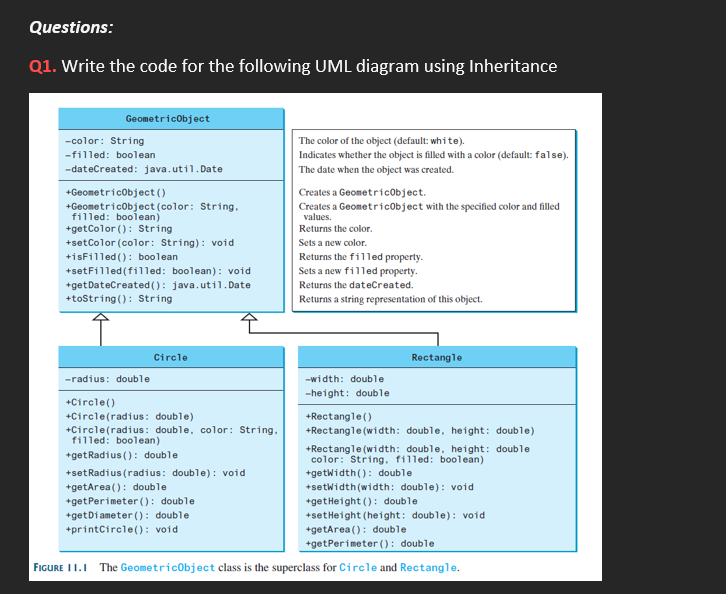 Solved Q1. Write the code for the following UML diagram | Chegg.com