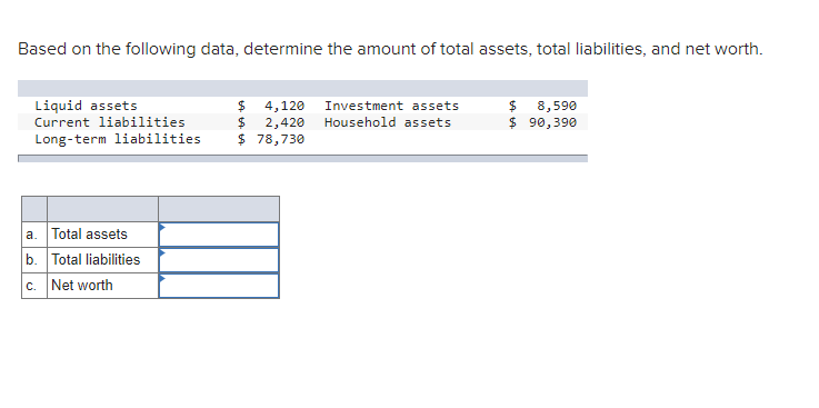 Solved Based on the following data, determine the amount of | Chegg.com