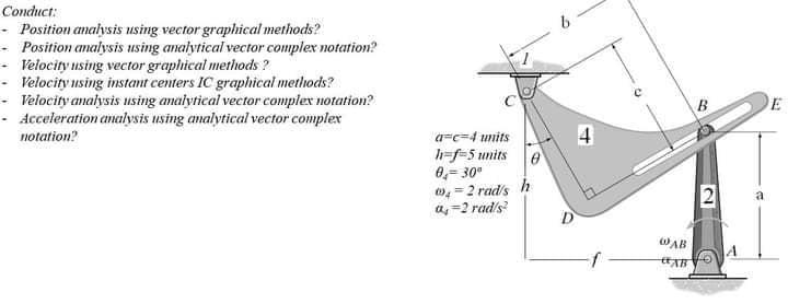 Solved Conduct: - Position analysis using vector graphical | Chegg.com