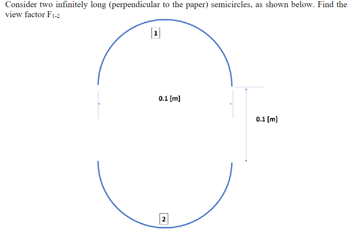 Solved Consider two infinitely long (perpendicular to the | Chegg.com