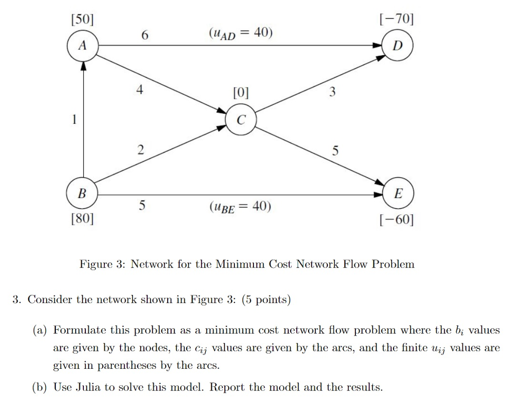 Solved 150] [-70] 6 (uAD - 40) 10] (uBE [80] [-60] Figure 3: | Chegg.com