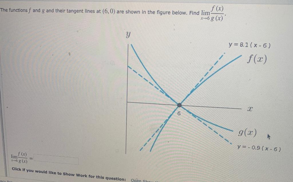 Solved The functions f and g and their tangent lines at | Chegg.com
