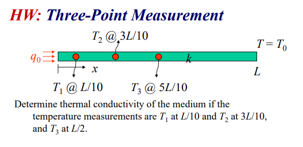 Solved %3 HW: Three-Point Measurement Tz @.3L/10 T= To k X L | Chegg.com