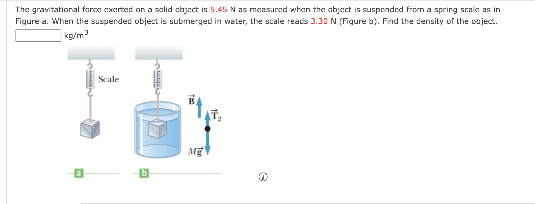 Solved The gravitational force exerted on a solid object is | Chegg.com