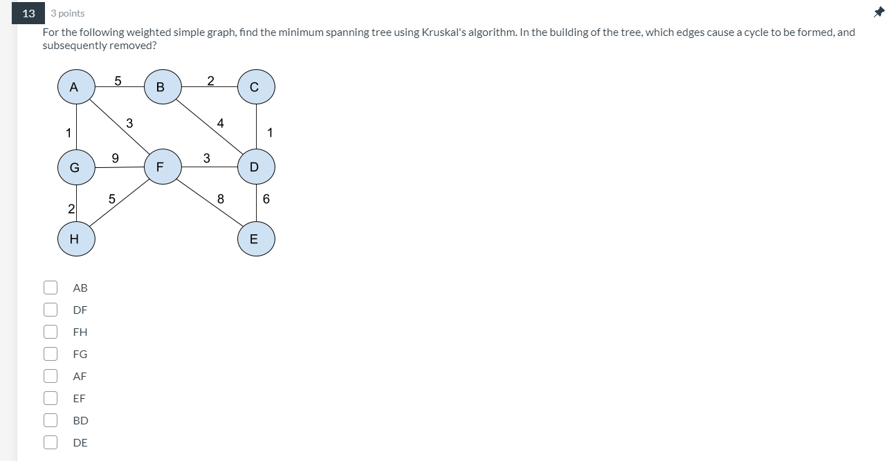 Solved 13 3 points For the following weighted simple graph, | Chegg.com