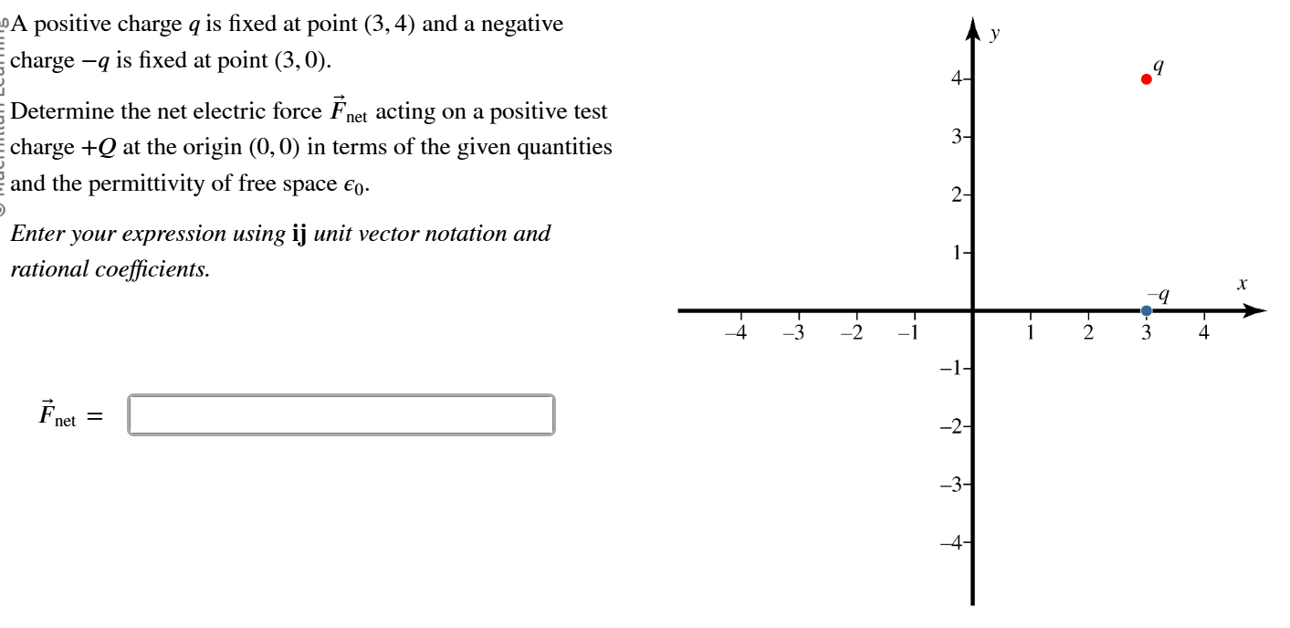 Solved ?0 ﻿A positive charge q ﻿is fixed at point (3,4) ﻿and | Chegg.com