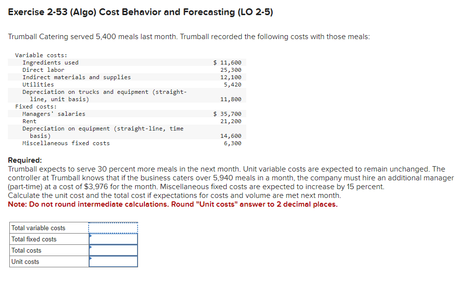 Solved Exercise 2-53 (Algo) Cost Behavior and Forecasting | Chegg.com