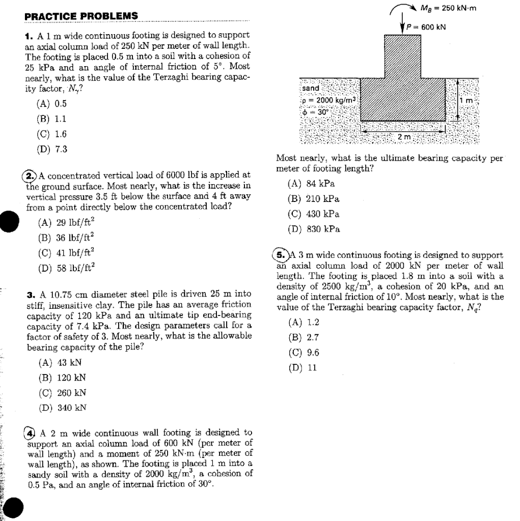 Solved PRACTICE PROBLEMS 1. A 1 m wide continuous footing is | Chegg.com