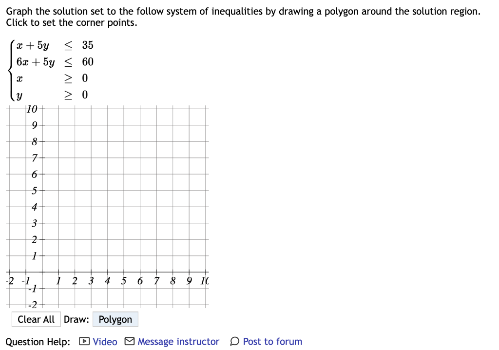 Solved Graph the solution set to the follow system of | Chegg.com